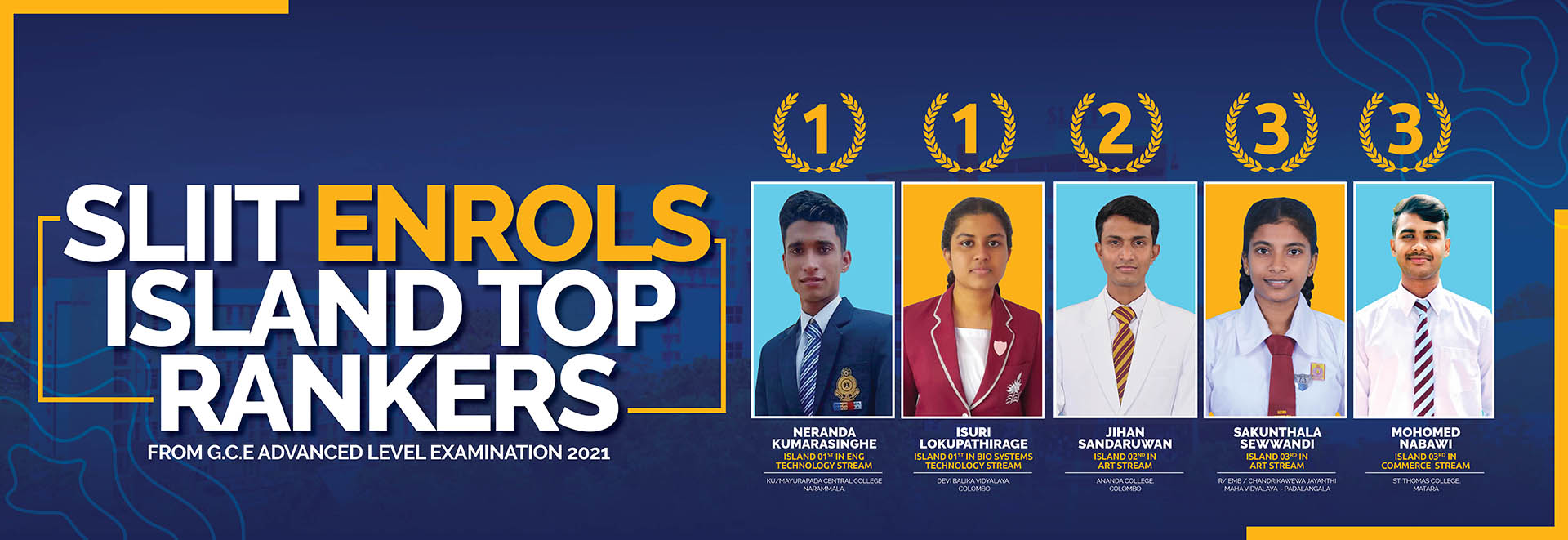 SLIIT | Sri Lanka Institute of Information Technology