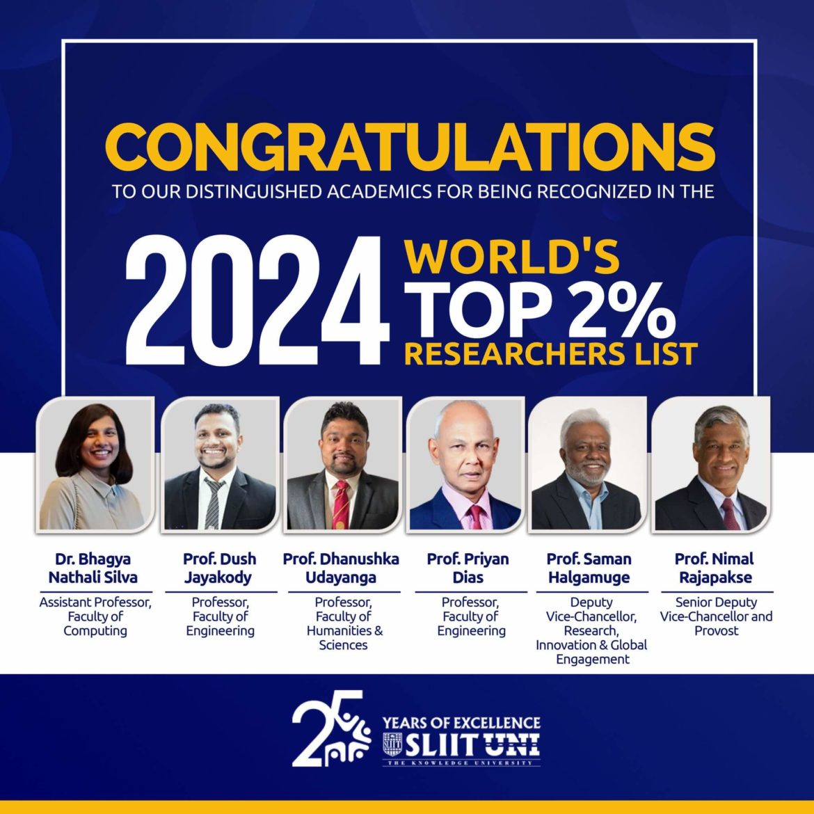 Six SLIIT Academics Among the World's Top 2% Researchers | SLIIT
